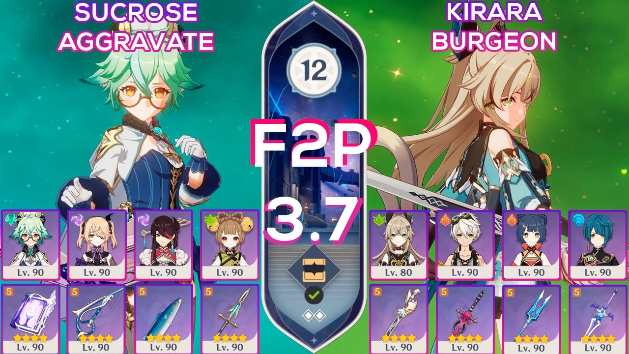 [F2P] Spiral Abyss 3.7 Kirara Burgeon & Sucrose Aggravate I Floor 12 9 ...