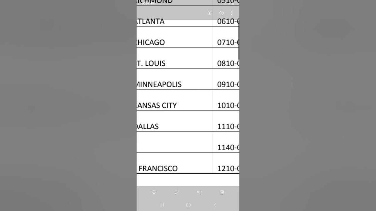 Child Support Federal Bank Routing Number Index YouTube child-support-federal-bank-routing-number-index-youtube