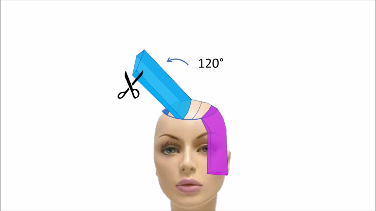 Head Shape Matters is a full haircutting system - YouTube