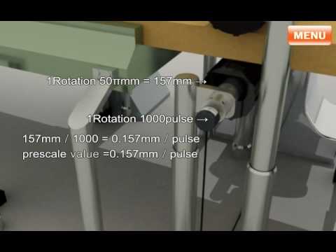 Length Measurement using Counter - Encoder - YouTube