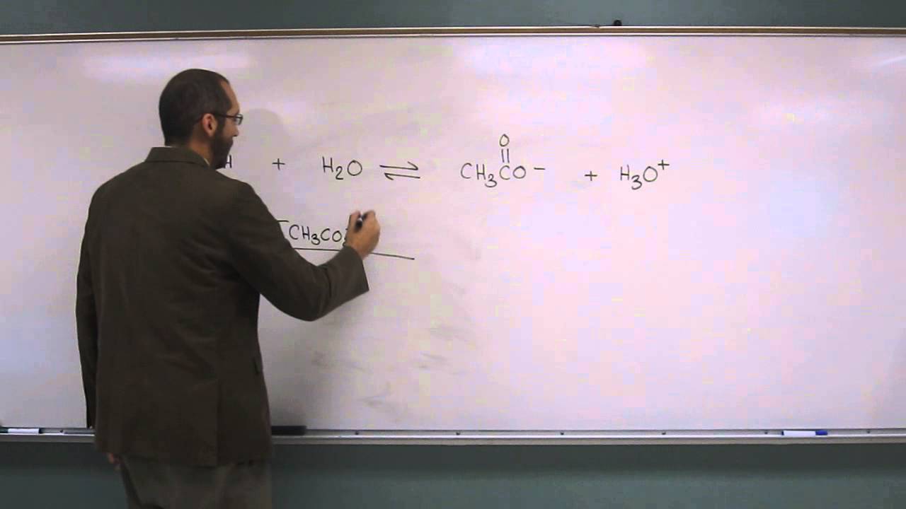 Write Ka Expression 003 - YouTube