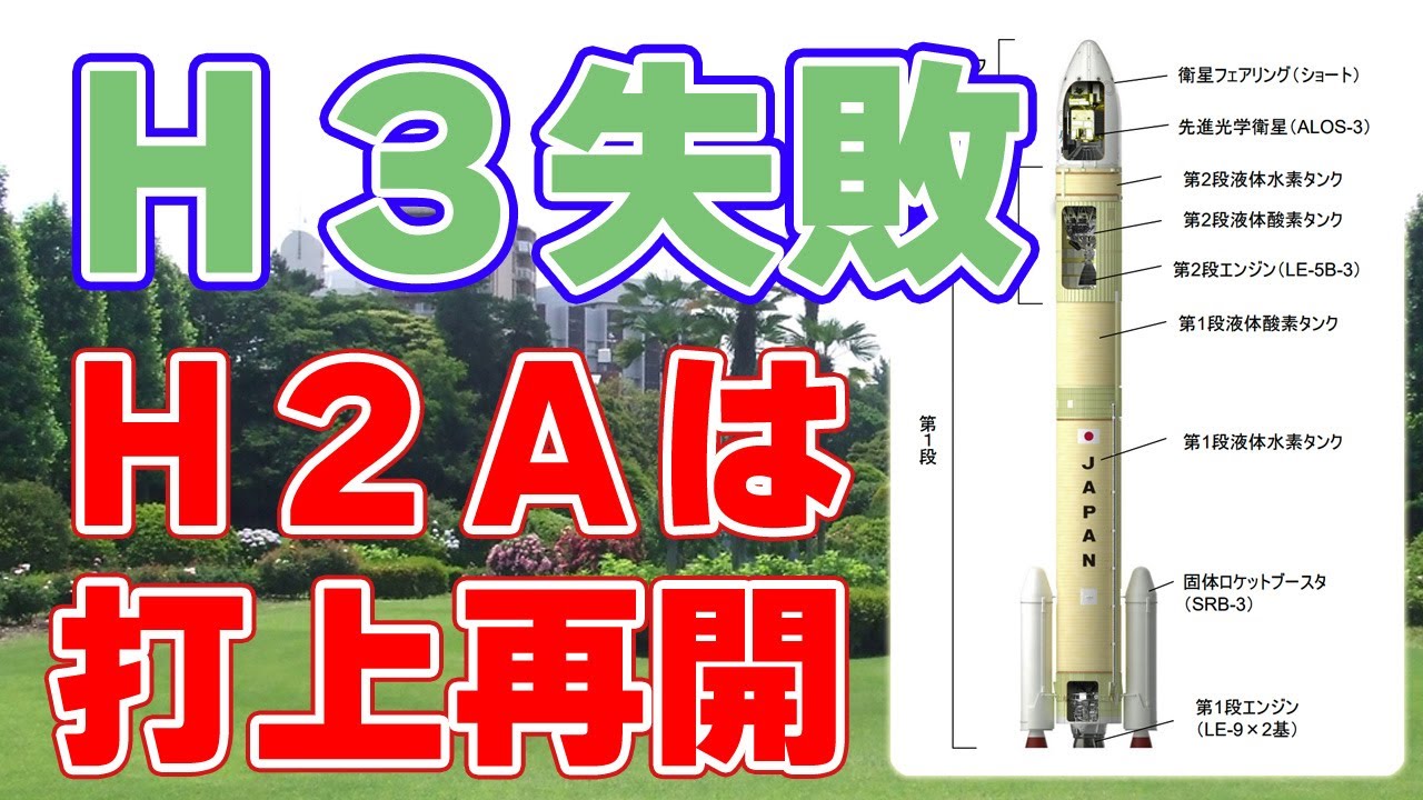 【降圧回路も怪しい？】H3ロケット失敗の中間報告を発表！H2Aは再開の見通し。 - YouTube