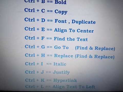 #Computer Ctrl Shortcuts :: A to Z - YouTube