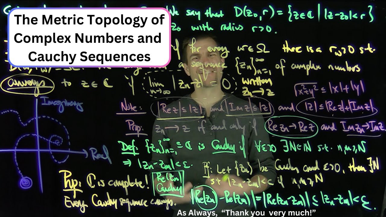 Metric Topology of the Complex Numbers - YouTube