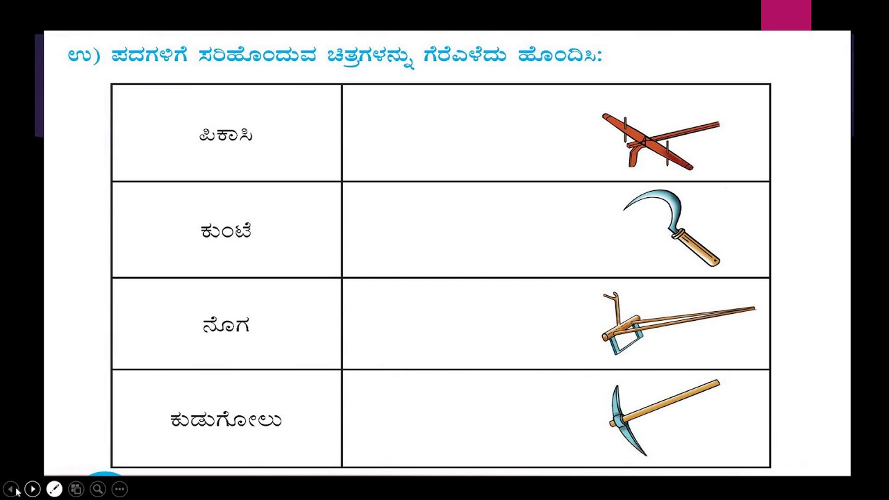 KAN lesson 12 Negilu part 2 question answers - YouTube