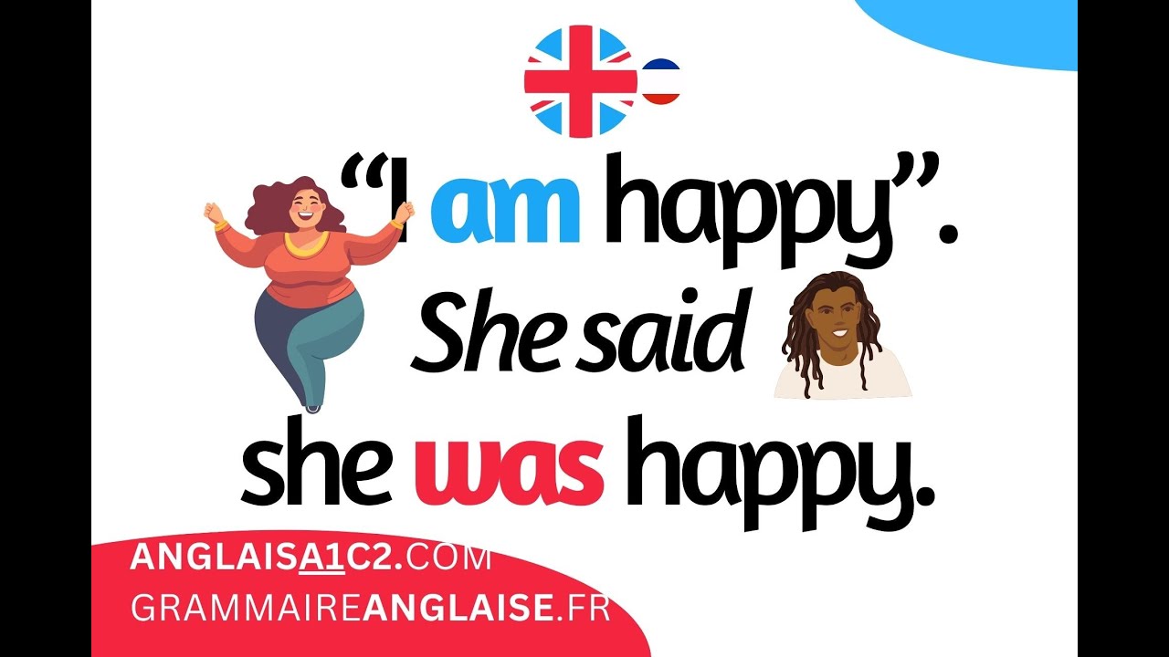 Anglais - Discours DIRECT et INdirect en anglais - expliqué en 2 ...