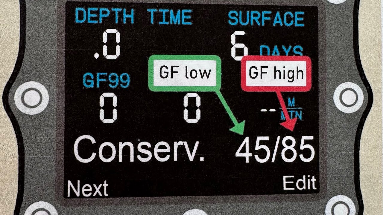 Video 2 - Gradient Factors (Based off Andy Davis’s article). - YouTube