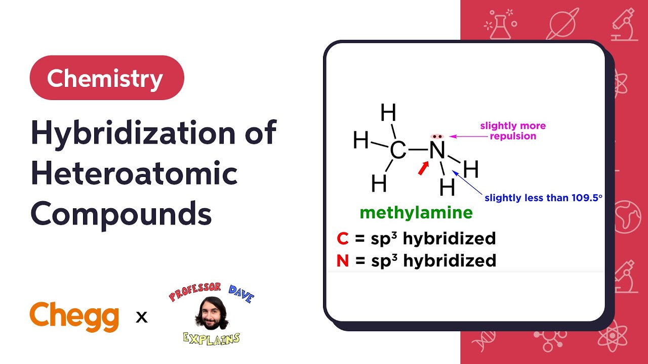 Hybridization of Heteroatomic Compounds Ft. Professor Dave - YouTube