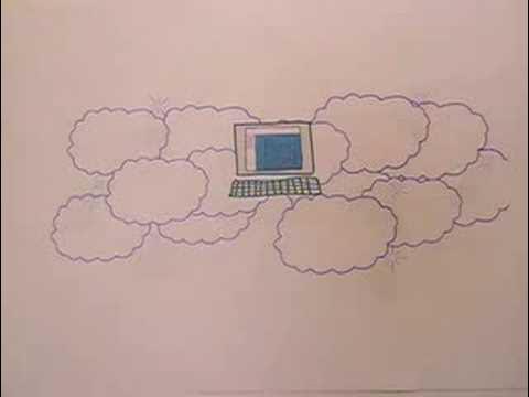 Cloud Computing Explained - YouTube
