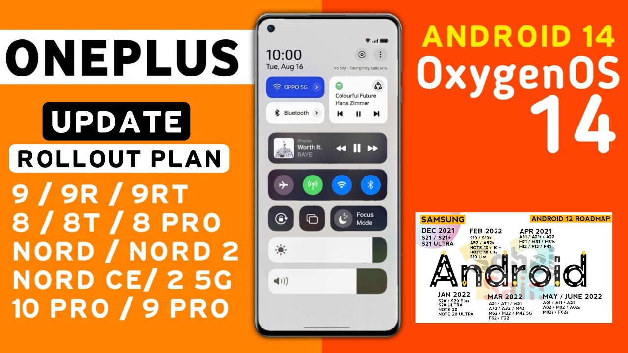 Oneplus OxygenOS 14 Android 14 Update : 15+ New Features | 11, Nord 2,2T,3 5G,Ce 2 5G,9,9 Pro,9R ...