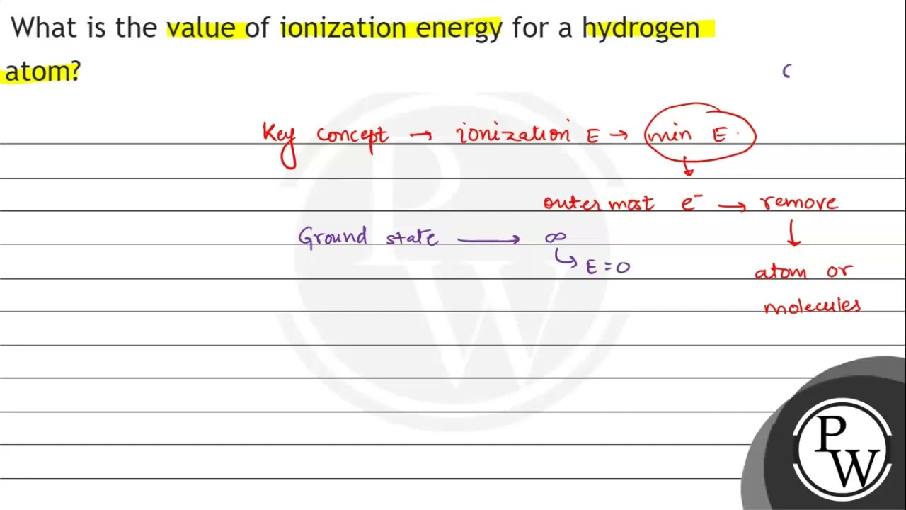 What is the value of ionization energy for a hydrogen atom? - YouTube