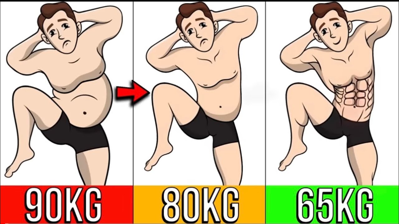 Home workout | build your six pack at home - YouTube