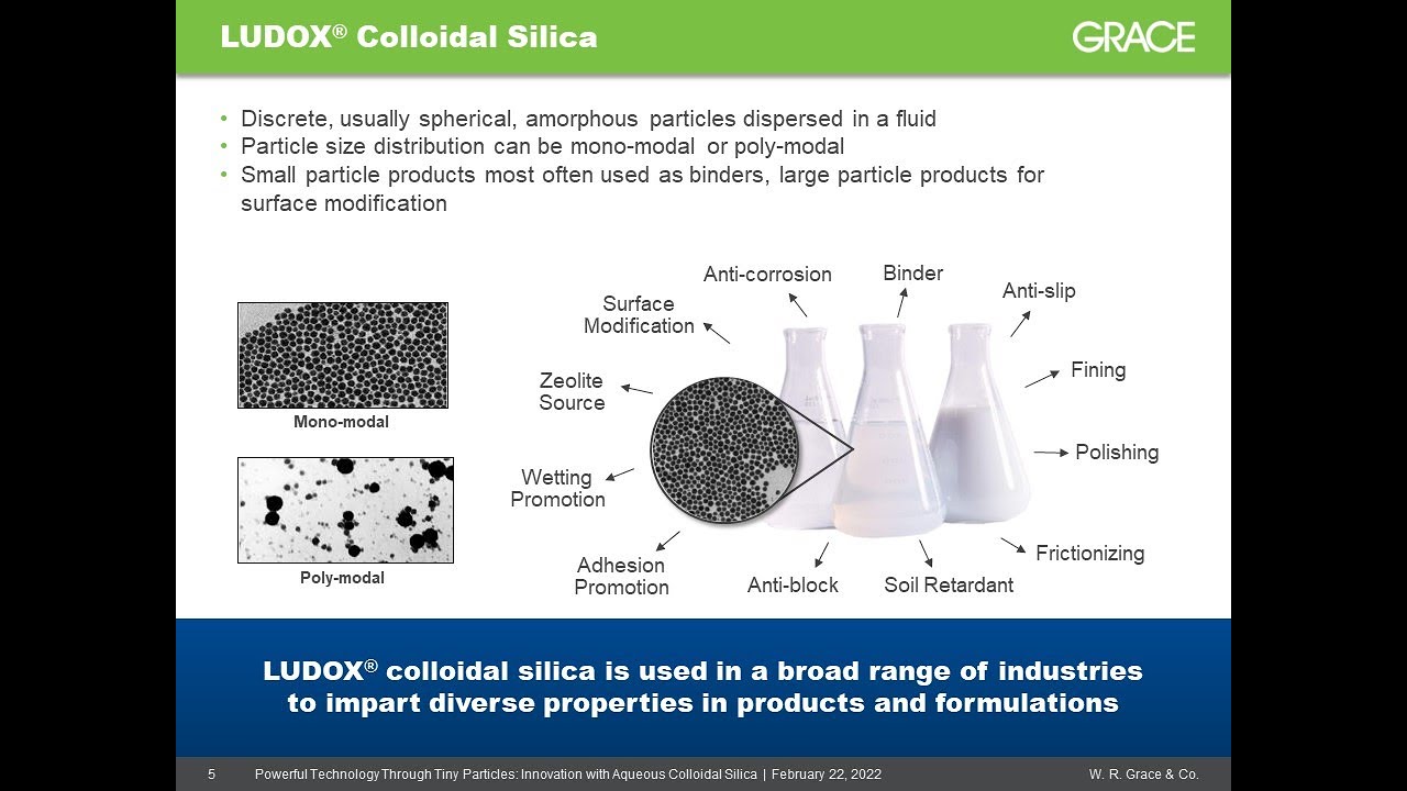 Powerful technology through tiny particles – Innovation with aqueous ...