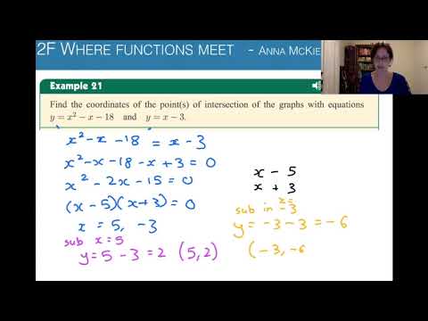 2F Where functions meet - YouTube