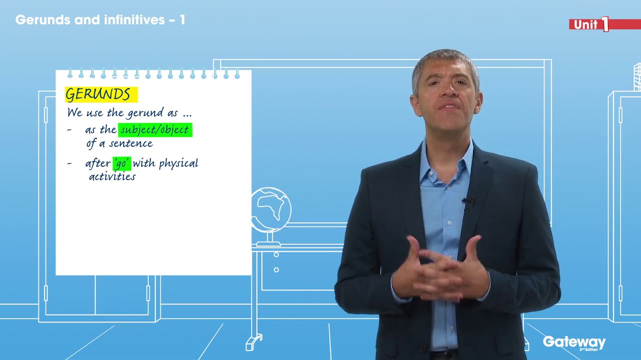 B2 UNIT 1 Flipped Classroom Video YouTube b2-unit-1-flipped-classroom-video-youtube