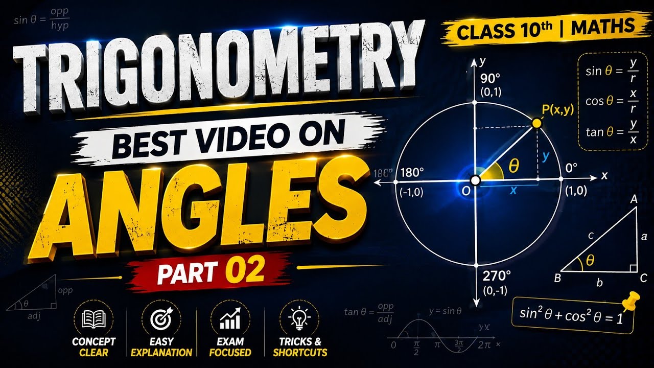 Trigonometry Class 10th Lecture 02 (Type of Angles ) - YouTube