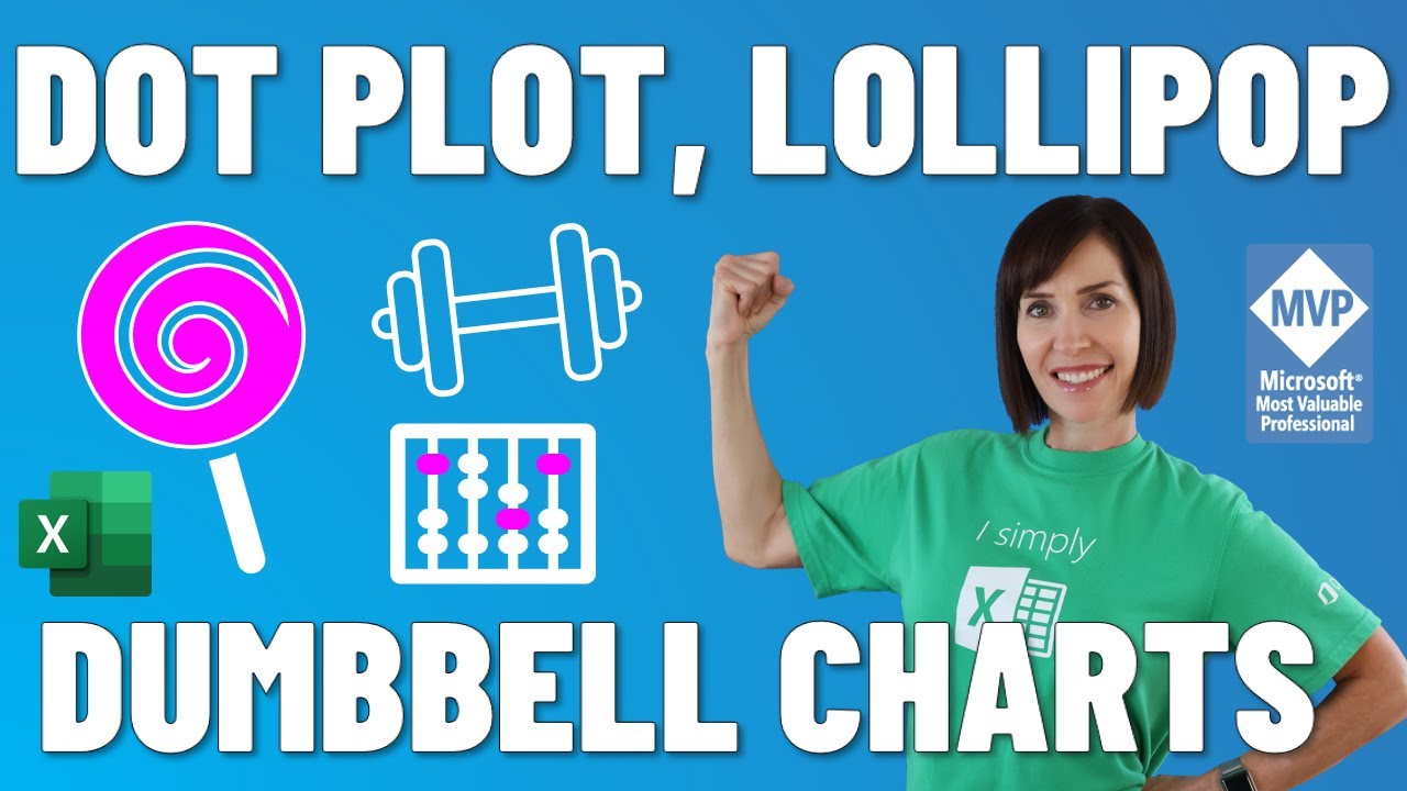 Excel Dot Plots Dumbbells And Lollipop Charts Made Easy YouTube Excel Dot Plots Dumbbells And Lollipop Charts Made Easy YouTube