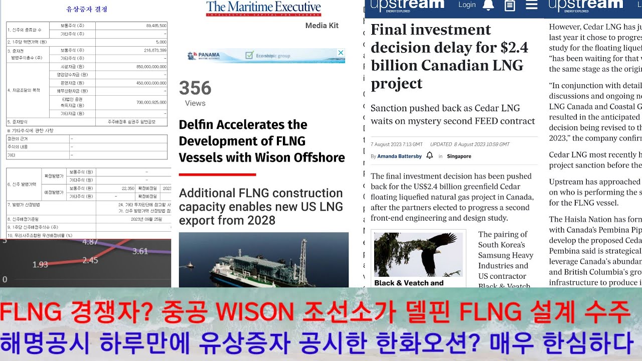 FLNG 경쟁자? 중공 WISON 조선소가 델핀 FLNG 설계 수주★해명공시 하루만에 유상증자 공시한 한화오션? 매우 한심하다 ...