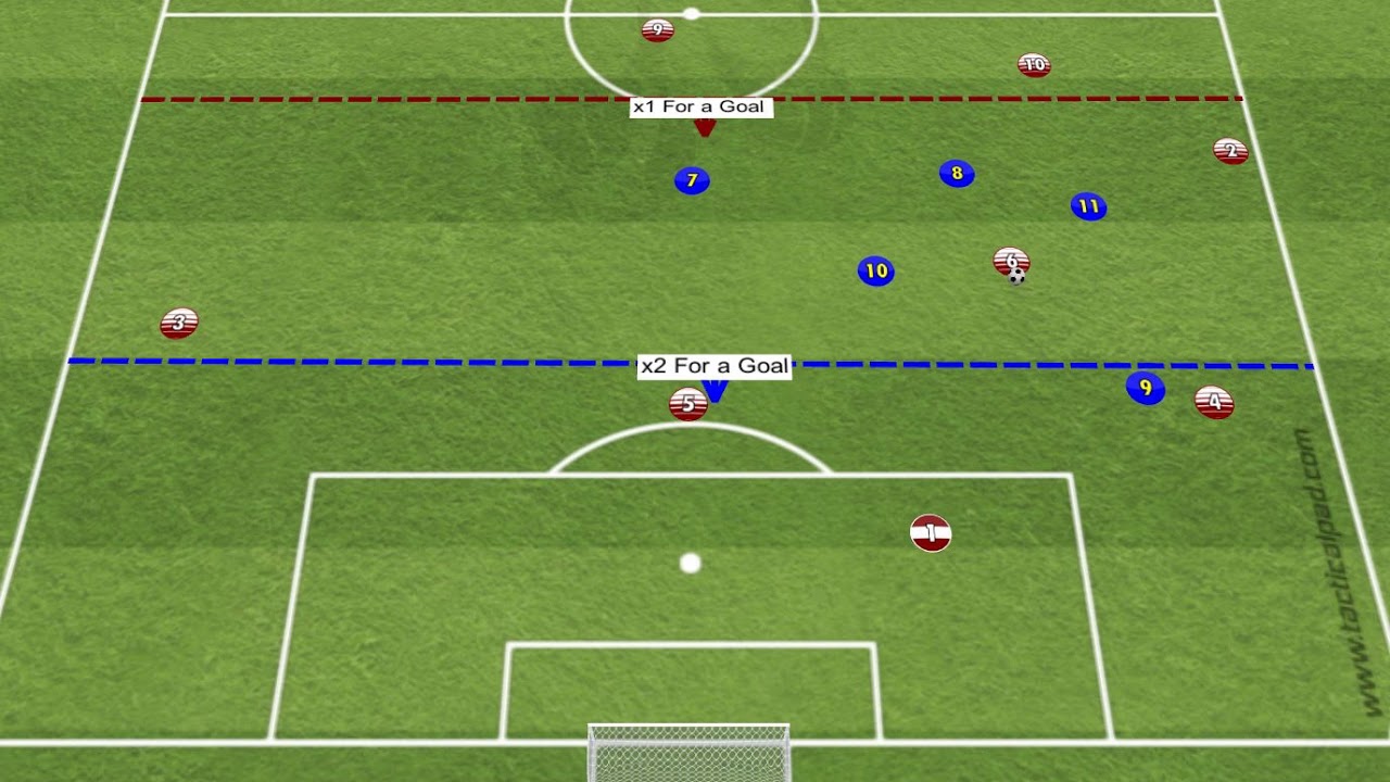 6 Vs 5 To 2 Targets Games YouTube 6-vs-5-to-2-targets-games-youtube