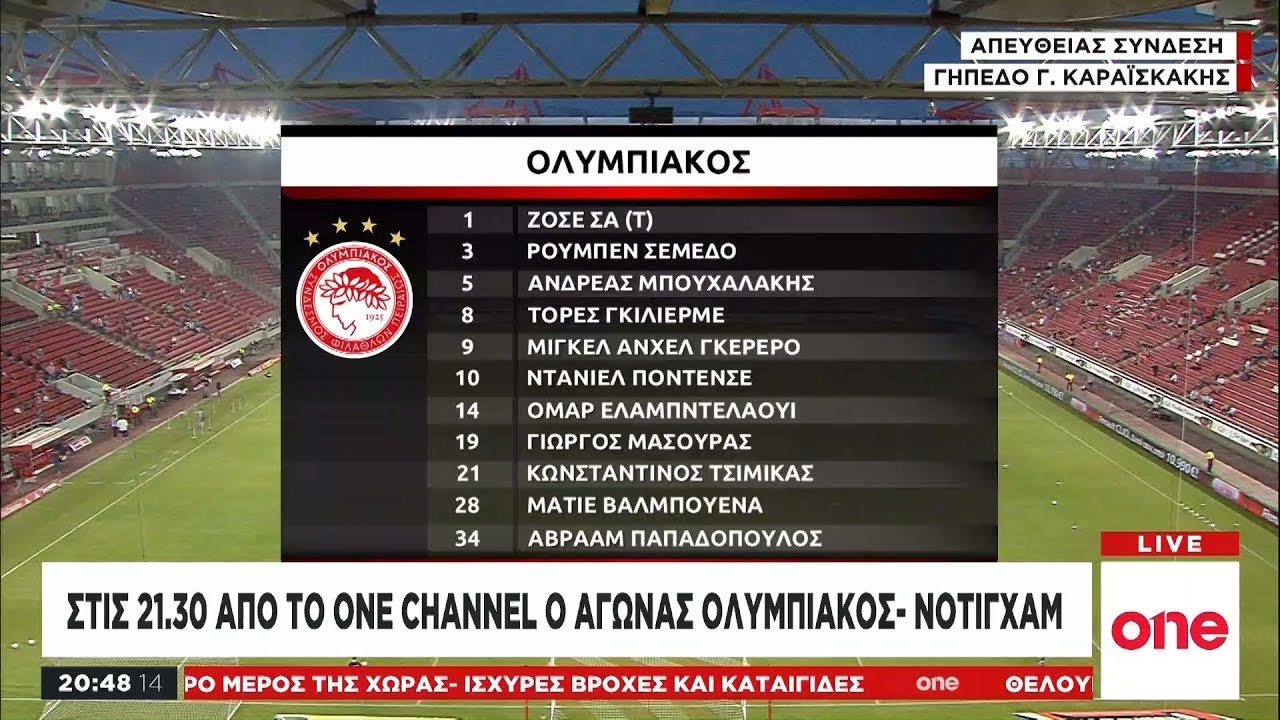 Ολυμπιακός – Νότιγχαμ: Οι ενδεκάδες των δύο ομάδων για το σπουδαίο ...