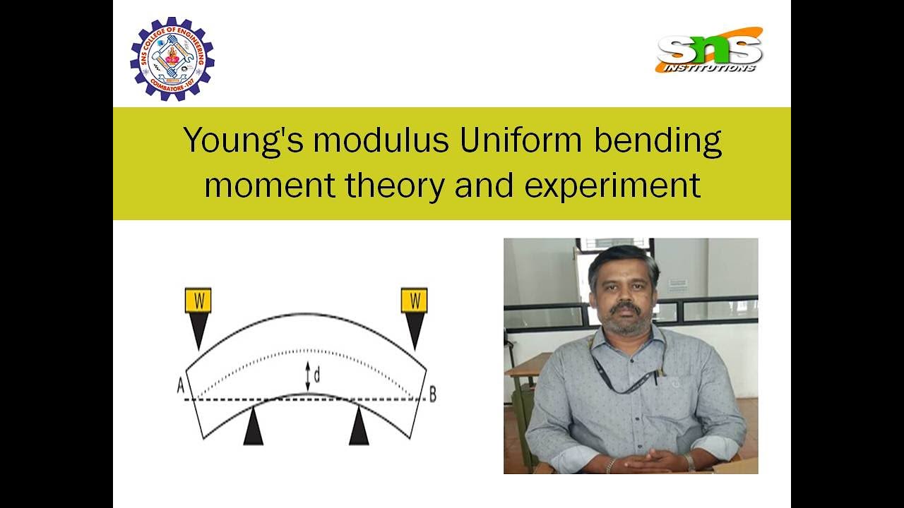 Young's modulus Uniform bending theory and experiment I Dr.B ...