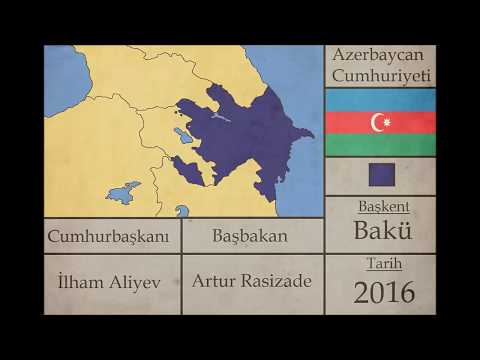 Azerbaycan Kuruluştan Günümüze (1991-2017)