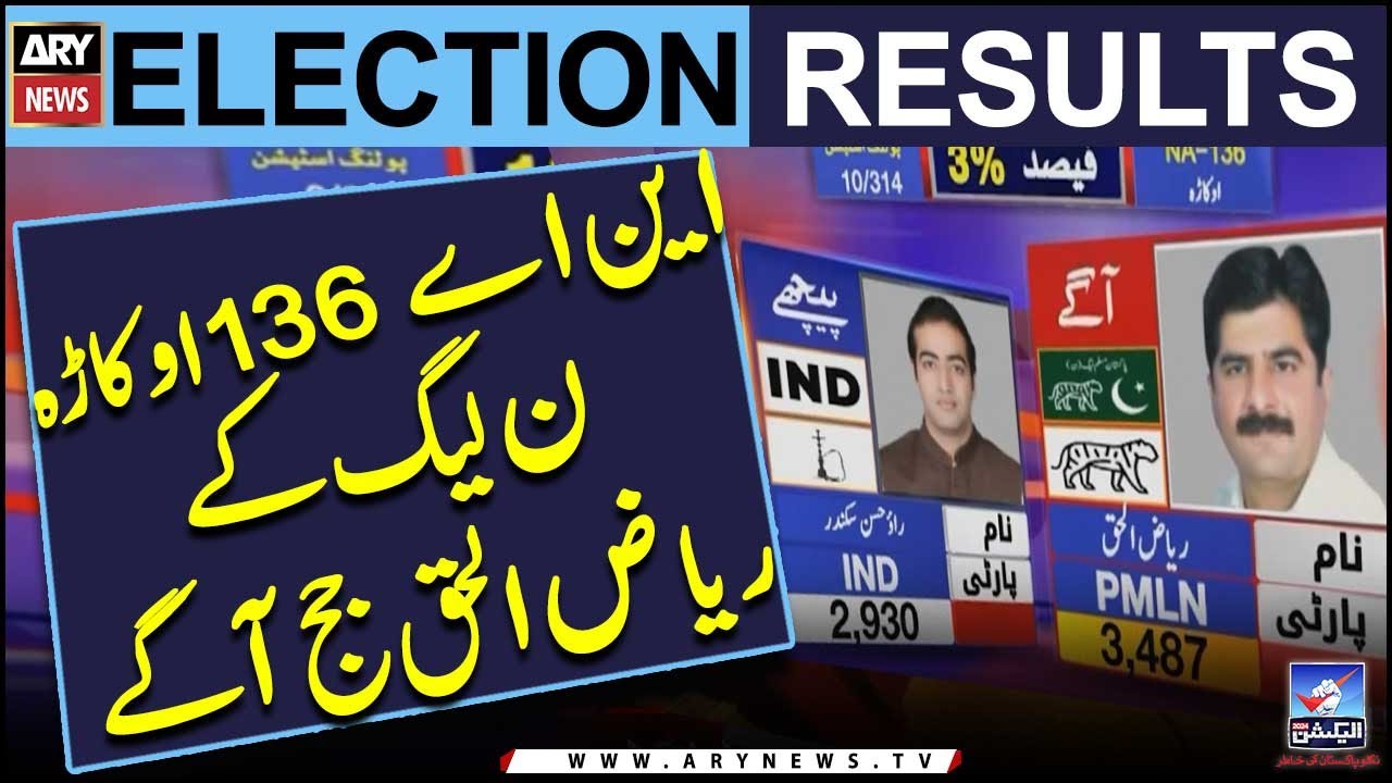 NA 136 Okara : PMLN kay Riaz ul Haq Judge Agay | Elections 2024 ...