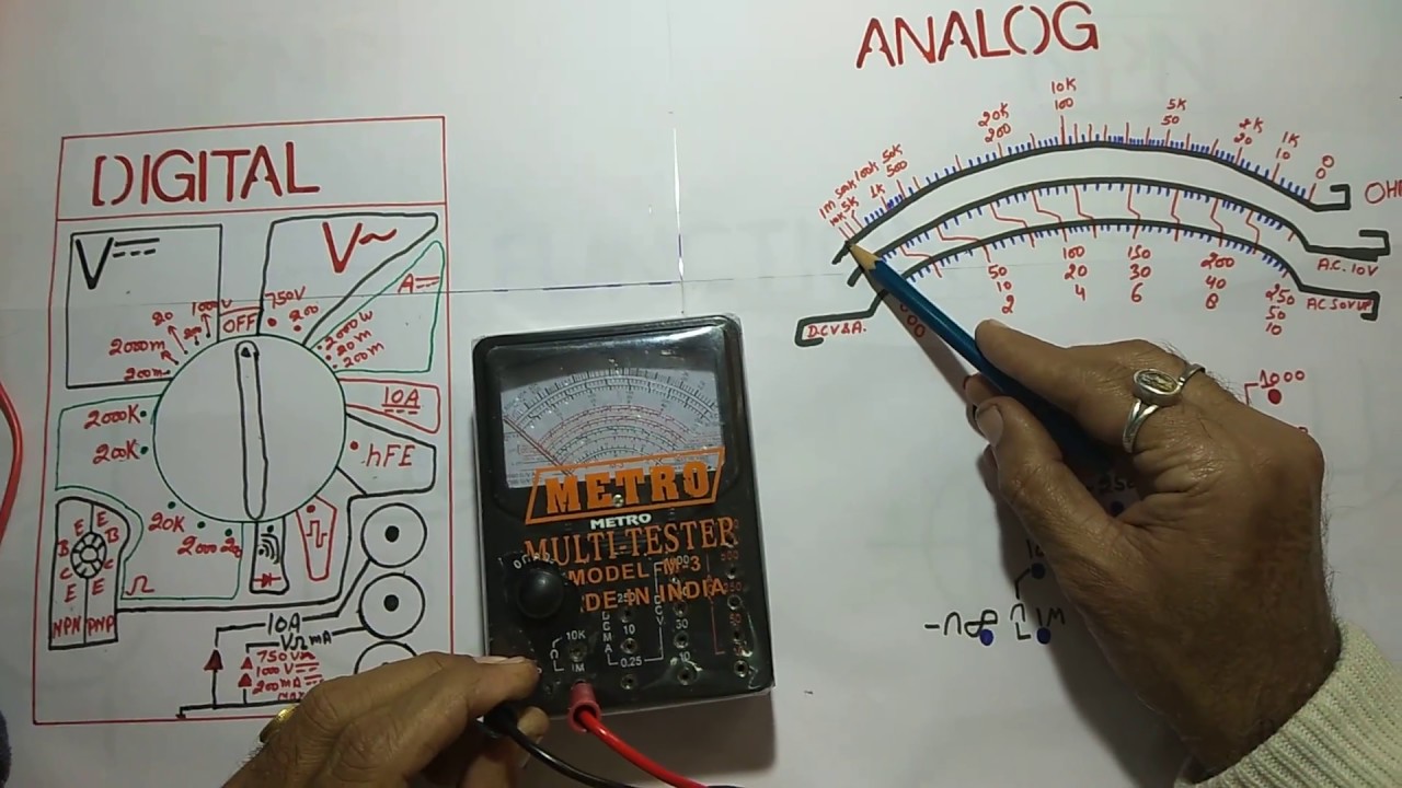 Multimeter || Basic Electronics Lesson 9 #mukulchopra - YouTube