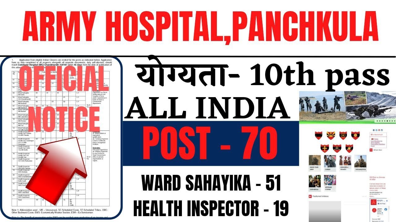 Indian Army HR Group C Recruitment 2022/New Vacancy Notification ...