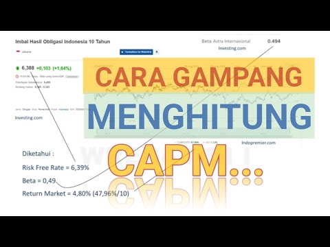 Cara Menghitung CAPM (Capital Asset Pricing Model) - YouTube