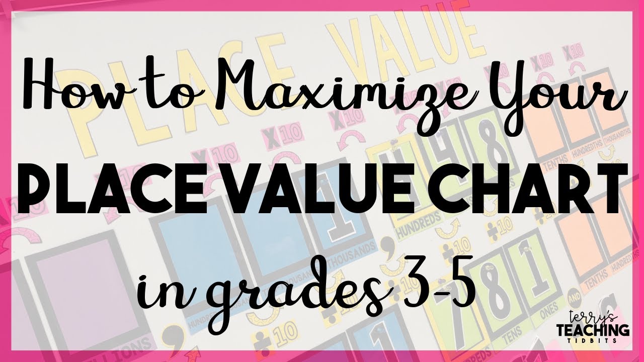 Maximizing Your Place Value Chart in Grades 3-5 - YouTube