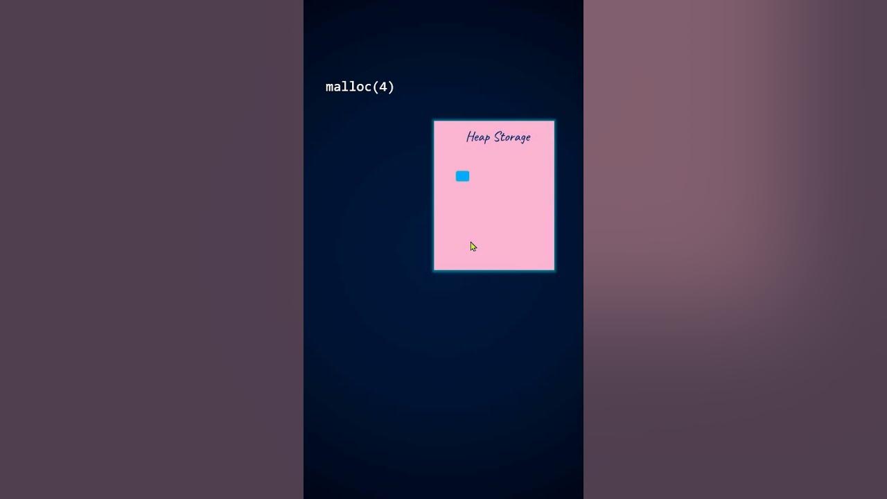 How To Allocate Memory Using Malloc C Programming Interview Questions Shorts Youtube