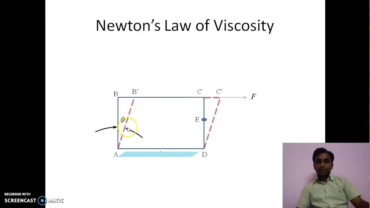 Fluid Mechanics Lecture 5 Newton's Law of Viscosity - YouTube