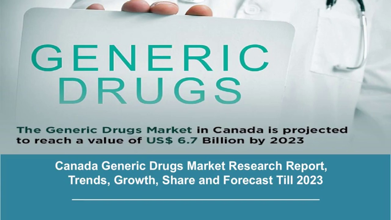 Canada Generic Drugs Market: Industry Trends, Share, Size, Growth ...