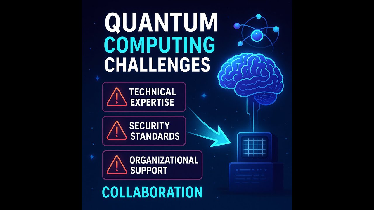 Quantum computing challenges in the software industry. A fuzzyAHP-based ...