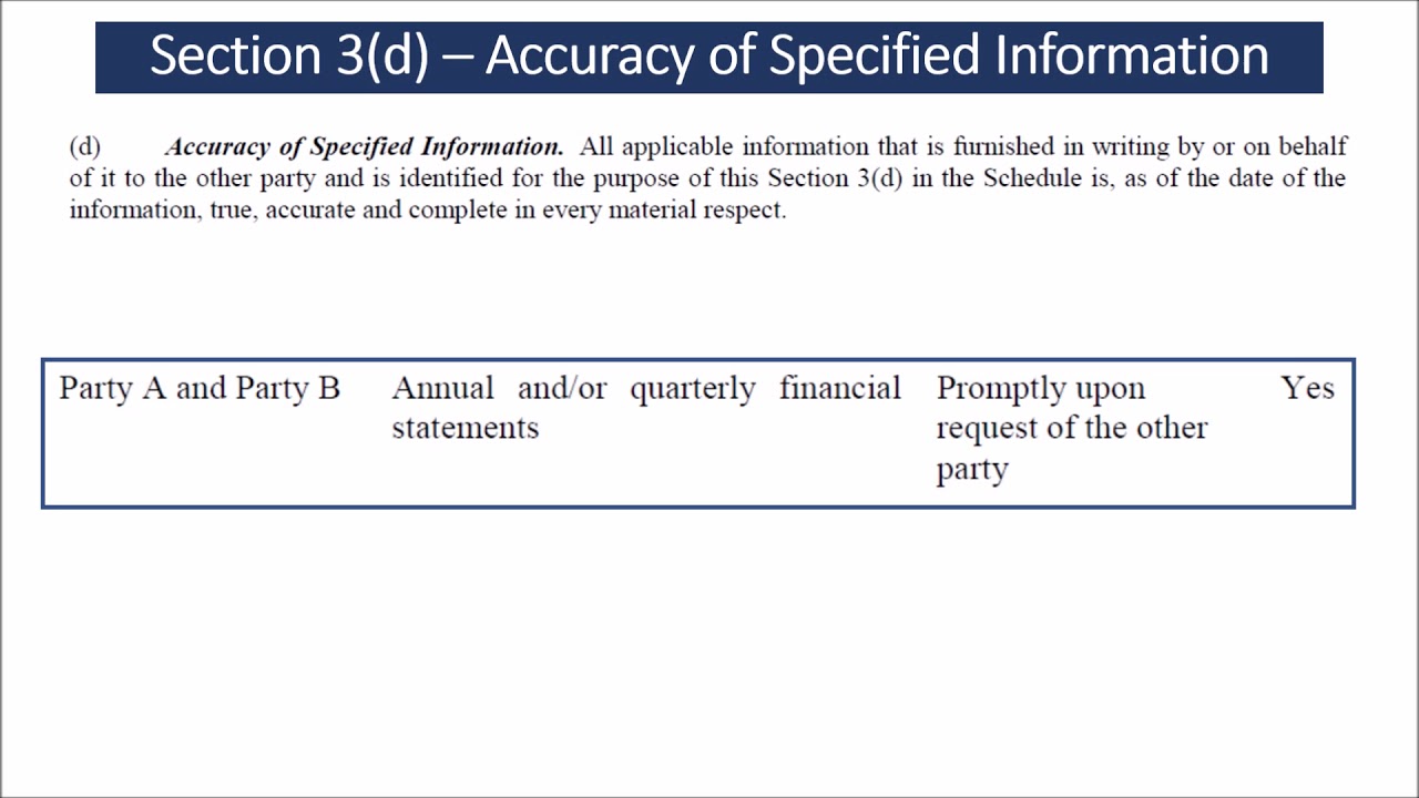 23. ISDA Master Agreement - Section 3(d), 3(e), 3(f) – Representations ...
