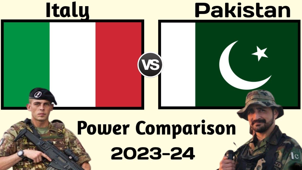 Italy vs Pakistan Military Power Comparison 2023 | Pakistan vs Italy ...