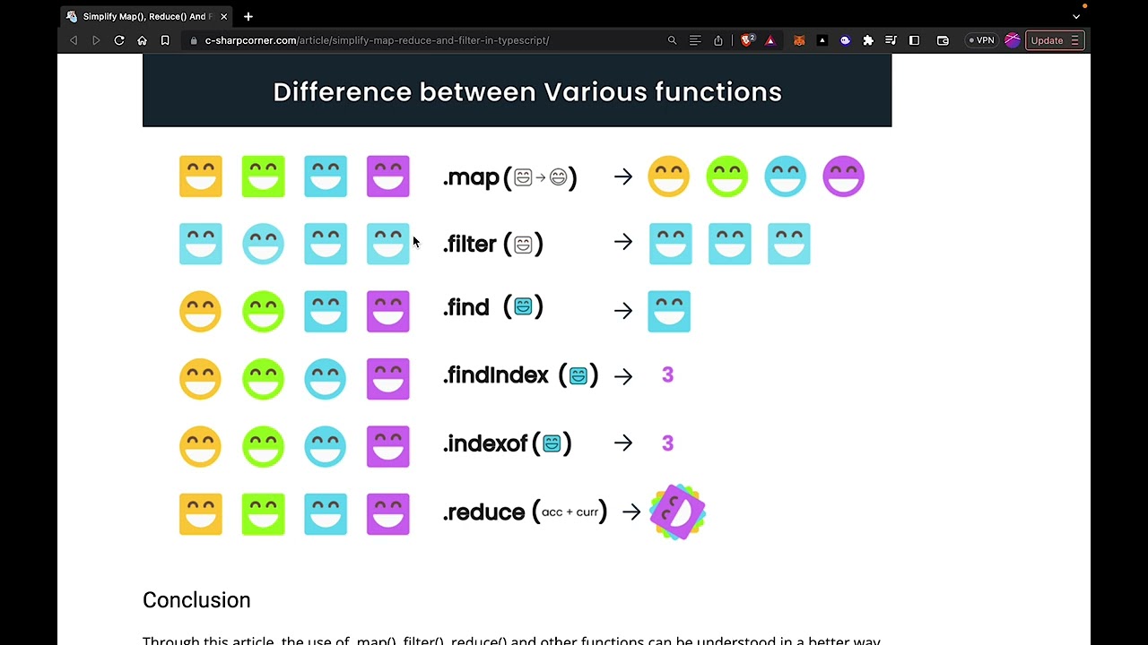 Javascript Filter Function Explained YouTube Javascript Filter Function Explained YouTube