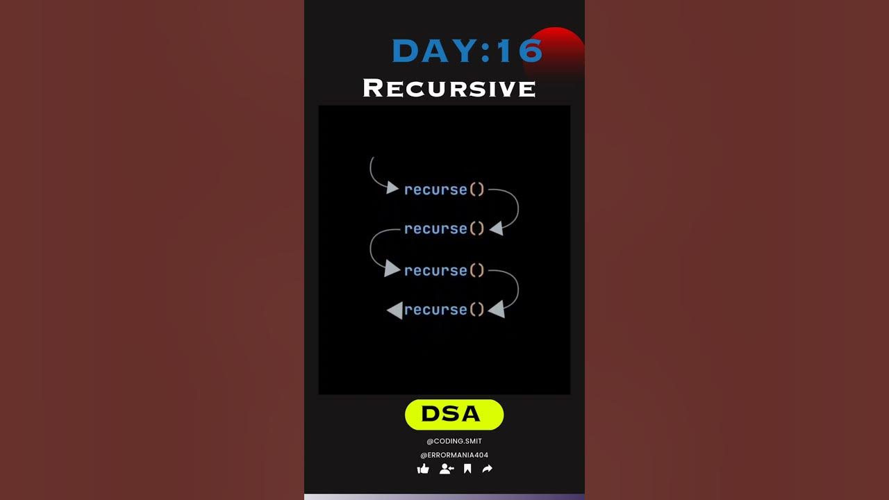 Recursion Dsa Sortingalgorithm Recursion Dsa Youtube