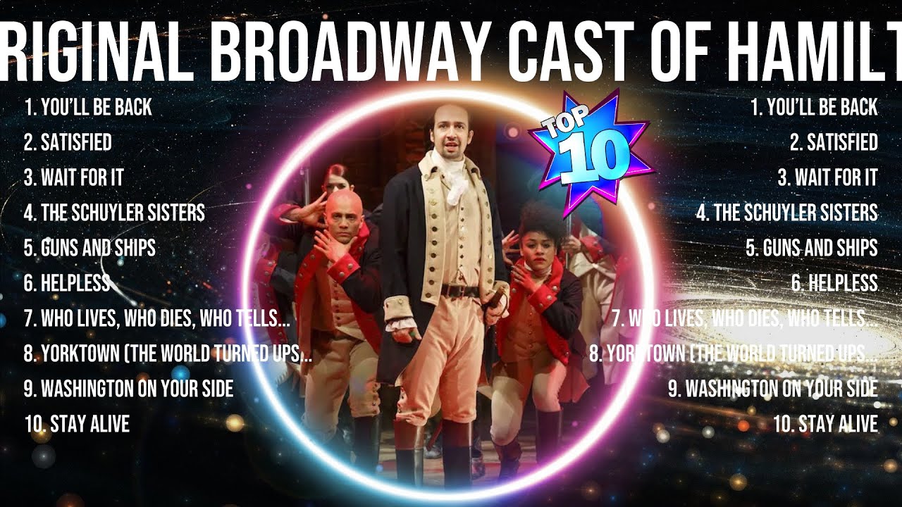 Best of US UK Music - Top 50 Hits of All Time - YouTube