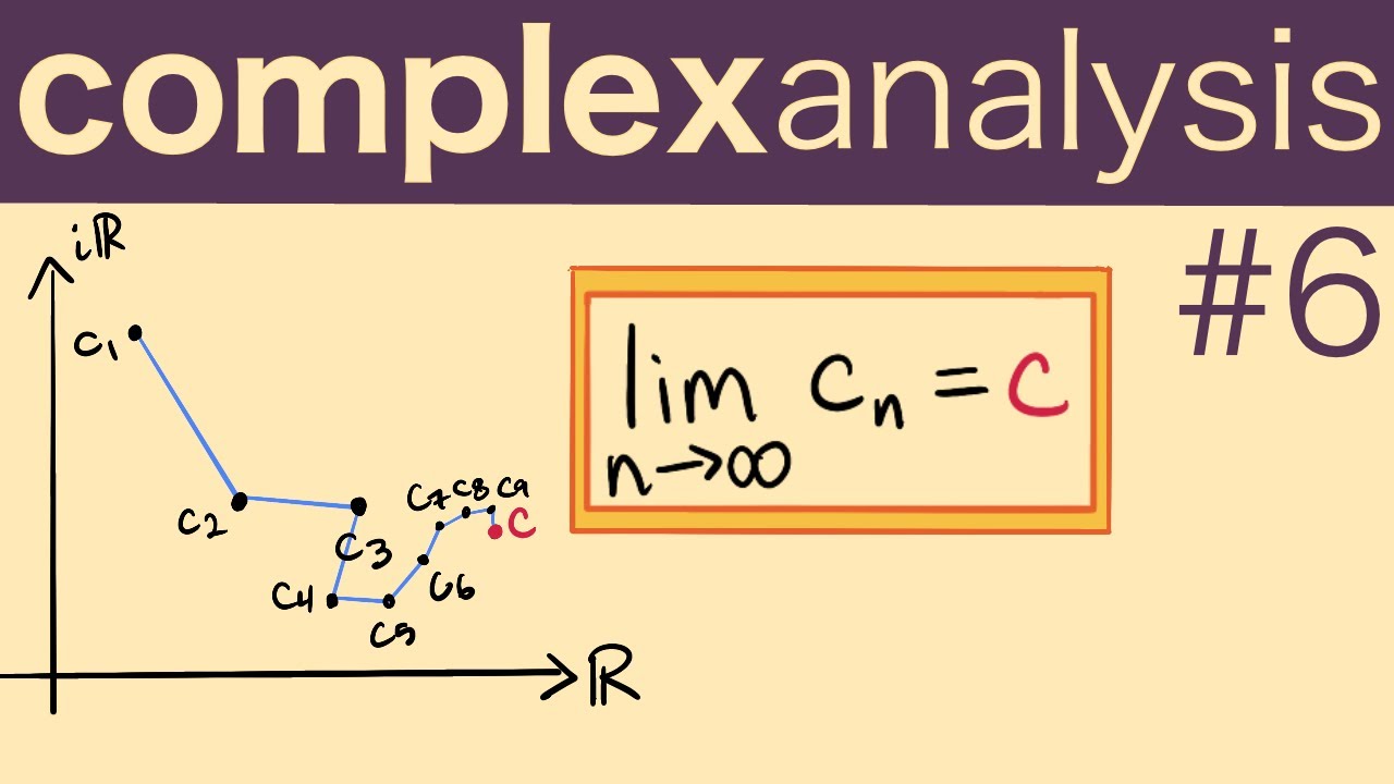 Sequences of complex numbers -- Complex Analysis 6 - YouTube