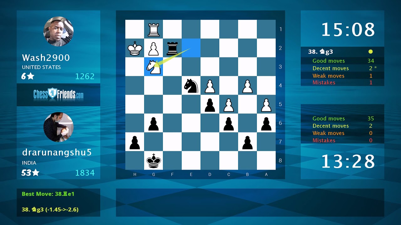 Chess Game Analysis: Wash2900 - drarunangshu5 : 0-1 (By ChessFriends ...