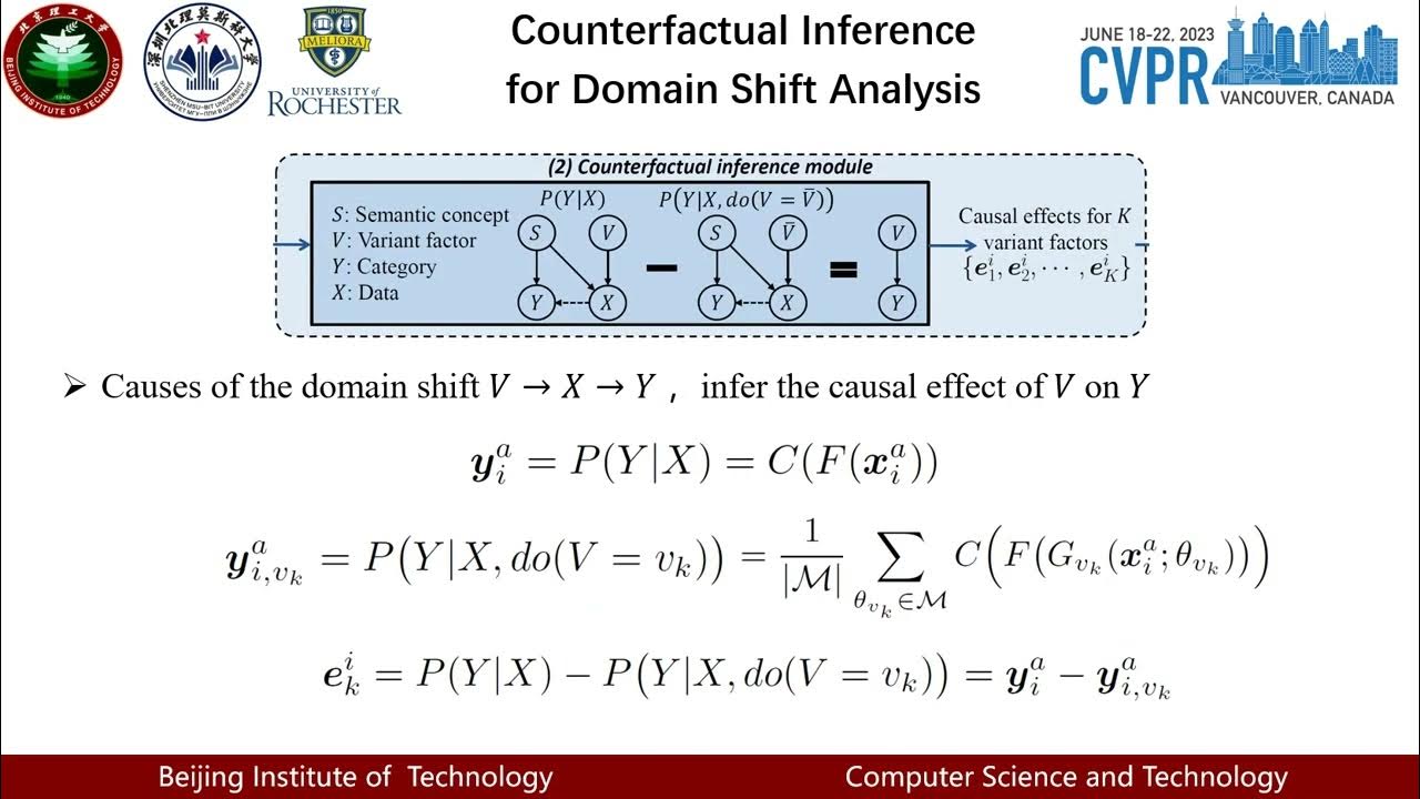video cvpr2023 meta-causal learning for single domain generalization - YouTube