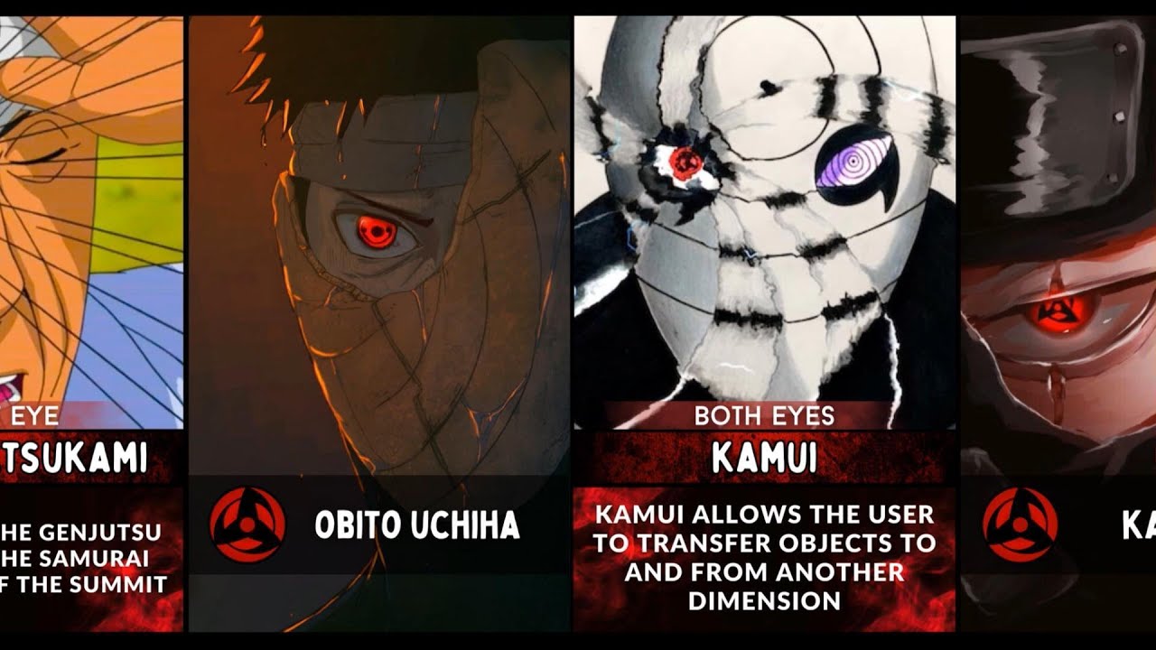 All Unique Mangekyou Sharingan Abilities - Naruto and Boruto - YouTube