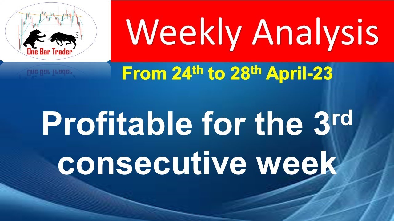 #17. Weekly Analysis- Positive close for 3rd consecutive week - YouTube