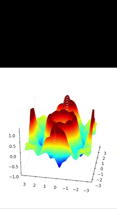 How Neural Network Learn Sin Function? - YouTube