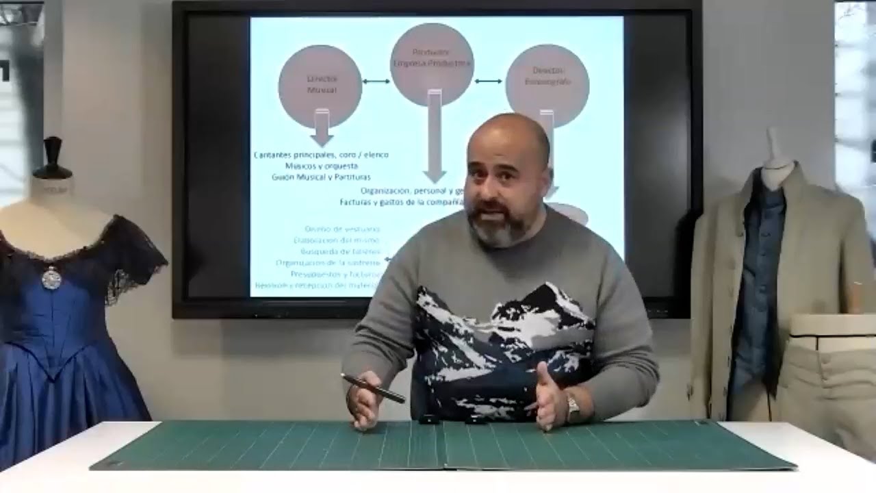Cómo montar el vestuario de un musical desde el backstage - YouTube