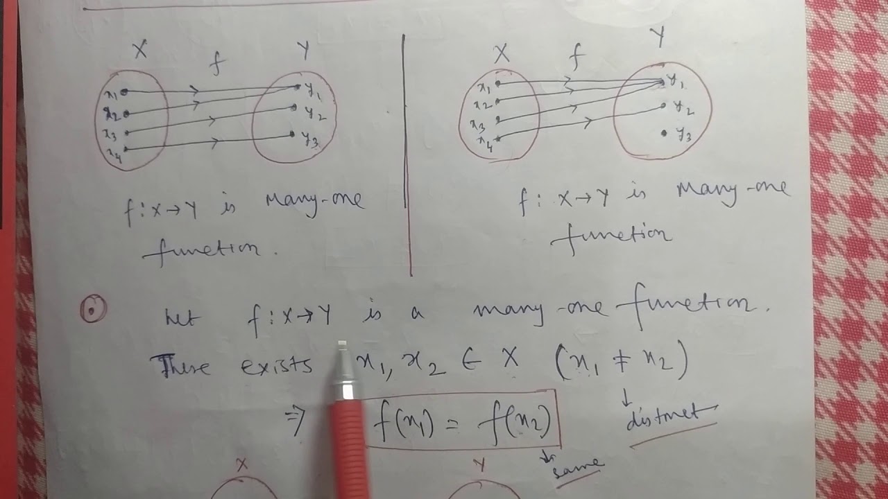 Many One Function class12 ch1 Relations And Functions lecture14 YouTube