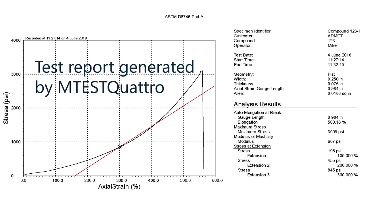 ASTM D6746 Rubber Testing Demonstration - YouTube