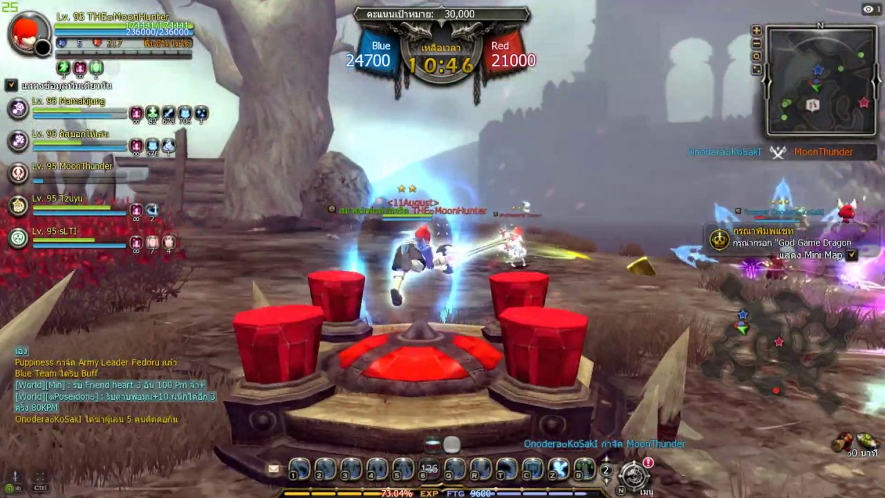 Dragon nest | Fierce Battle | มาหัวร้อนกันเถอะ - YouTube